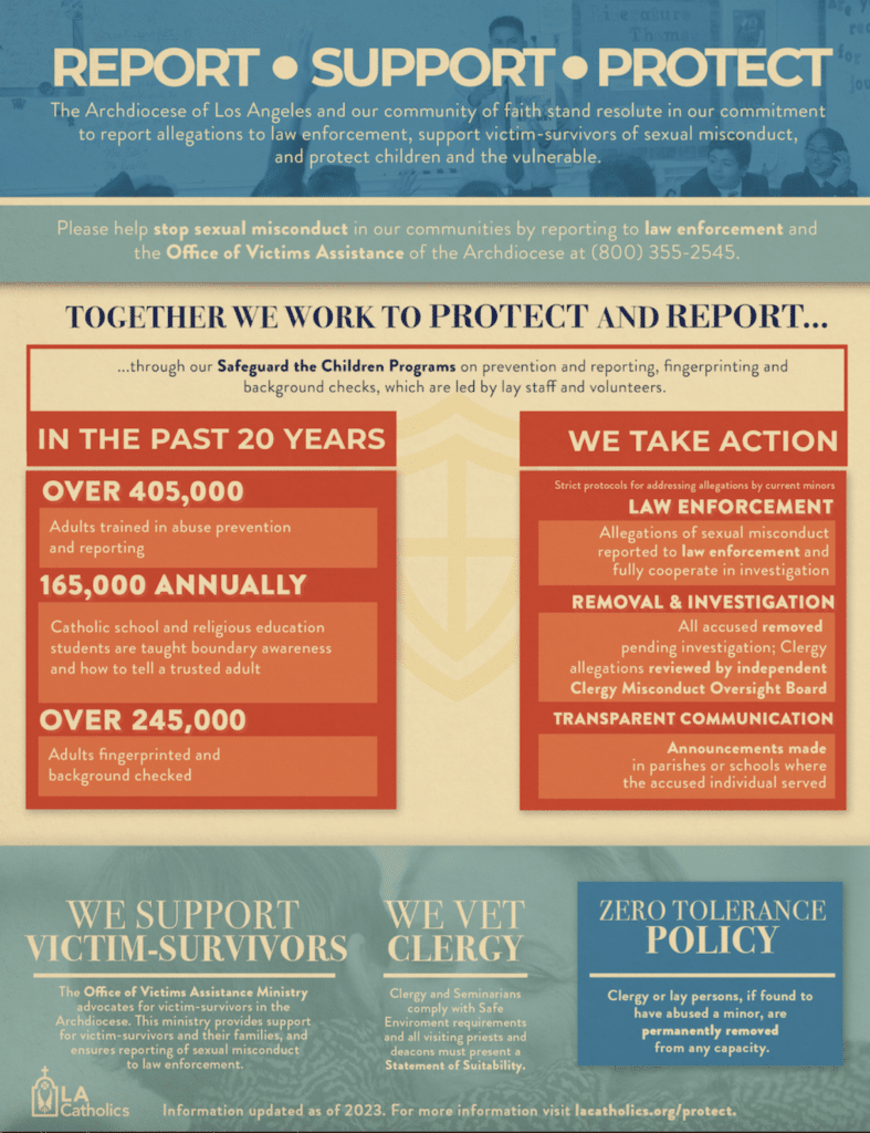Child Protection Efforts | LA Catholics